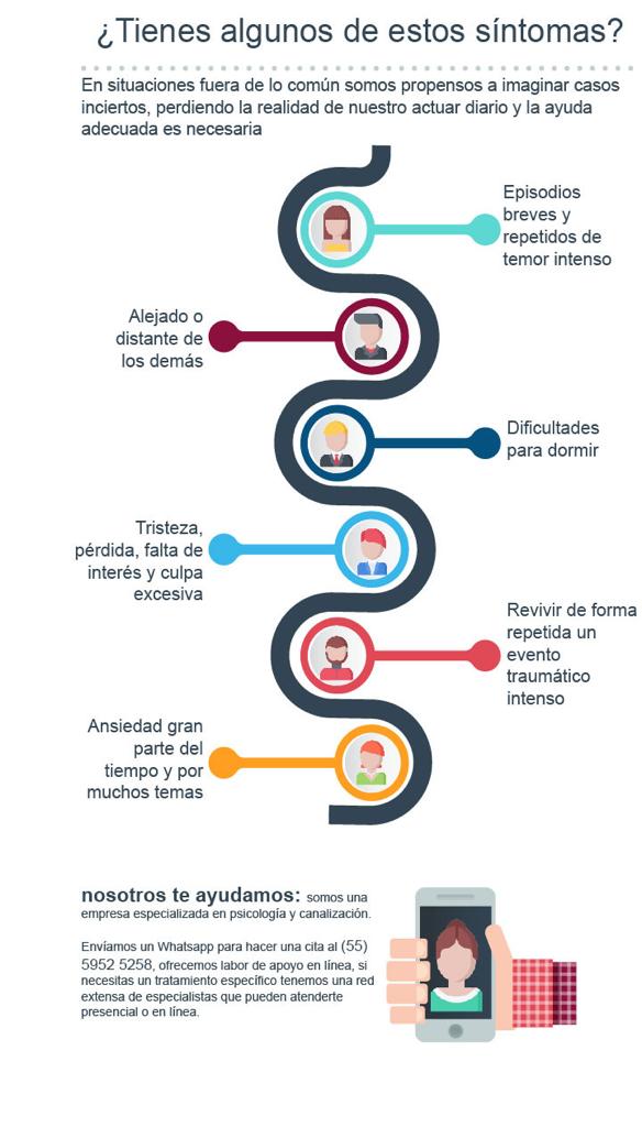Los cuatro temas generales en torno a la psicología – Deriva